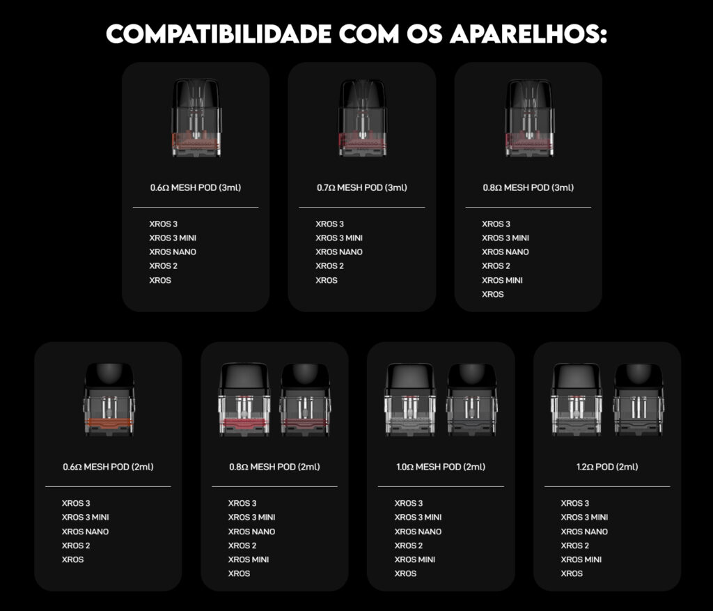 Vaporesso - XROS Coil Series 2ml - Oficina Vapor