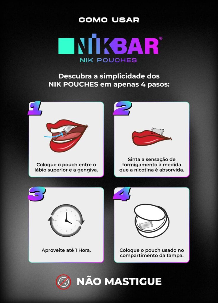 Nikbar - Nik Pouches - Bolsas De Nicotina - Oficina Vapor